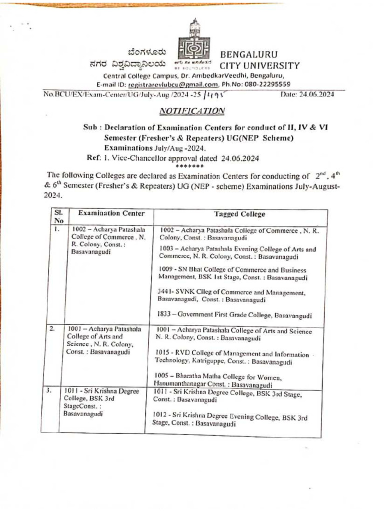 Declaration of Exam Center For 2nd, 4th and 6th Sem UG (NEP Scheme) | PDF