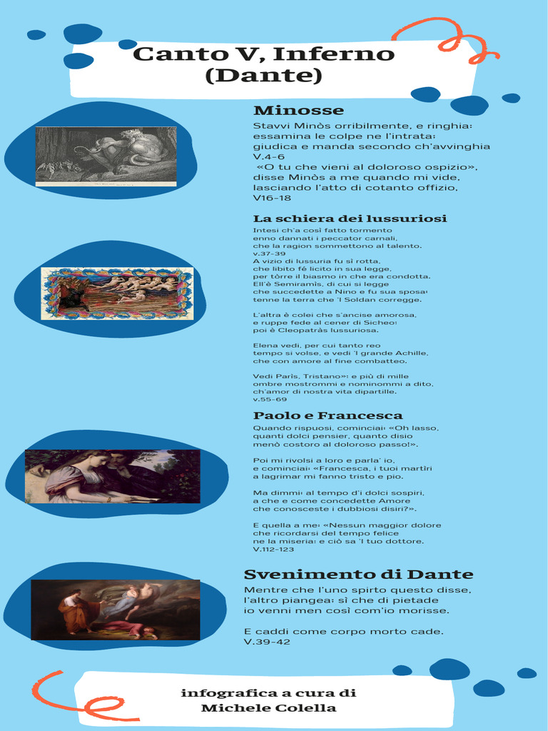 Canto V, Inferno (Dante) | PDF