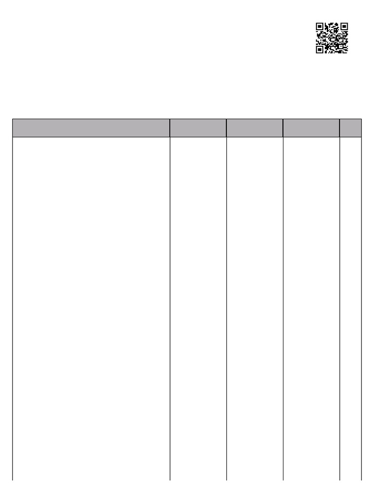 Laporan Operasional SATKER 24 | PDF