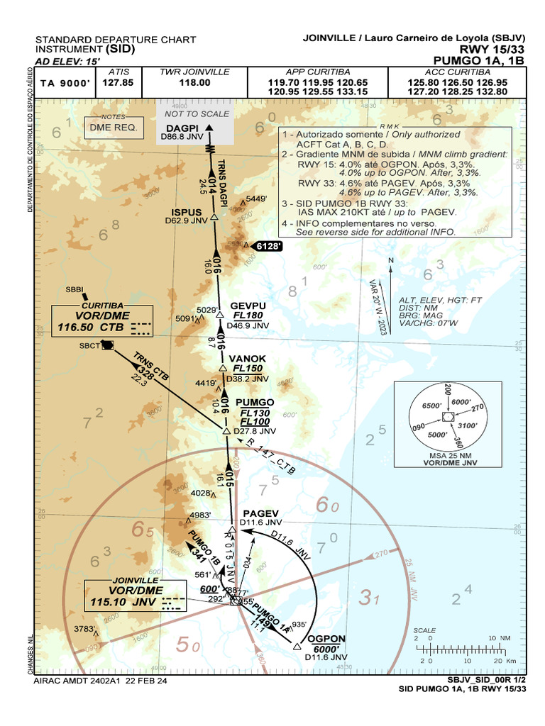 SBJV - Pumgo 1a 1b Rwy 15 33 - Sid - 20240222 | PDF