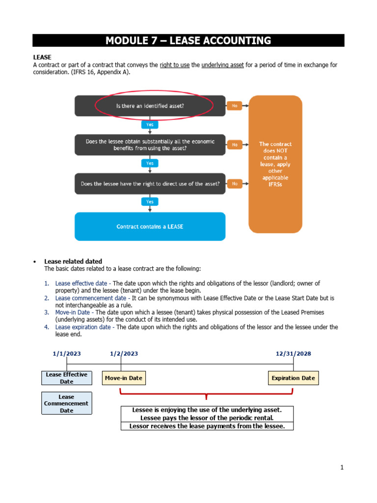 MODULE 7 Lease Accounting Students | PDF