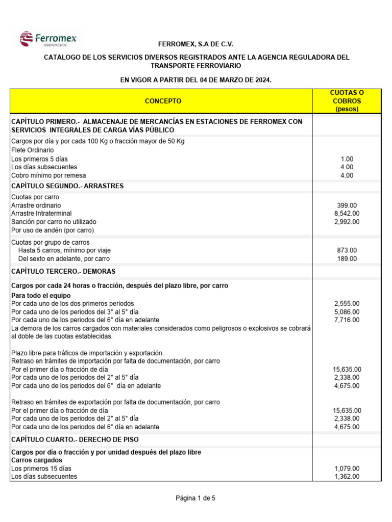 Tarifa Servicios Diversos 2024 Fxe | PDF