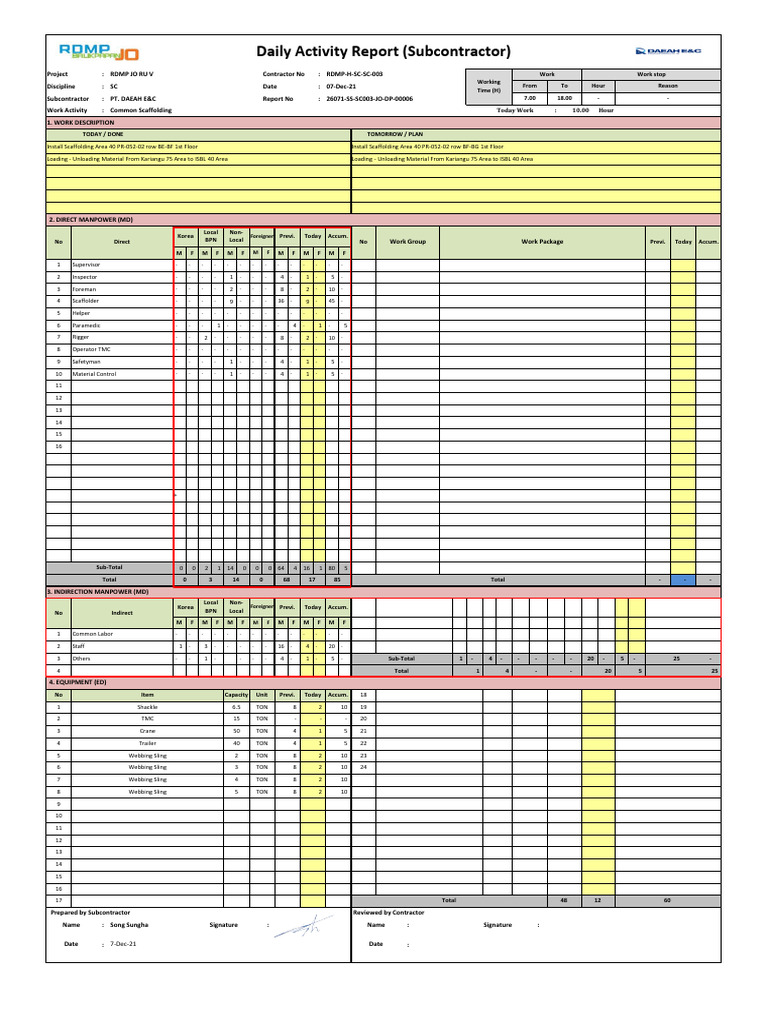 Daily Scaffolding Report - Dec 7, 2021 | PDF