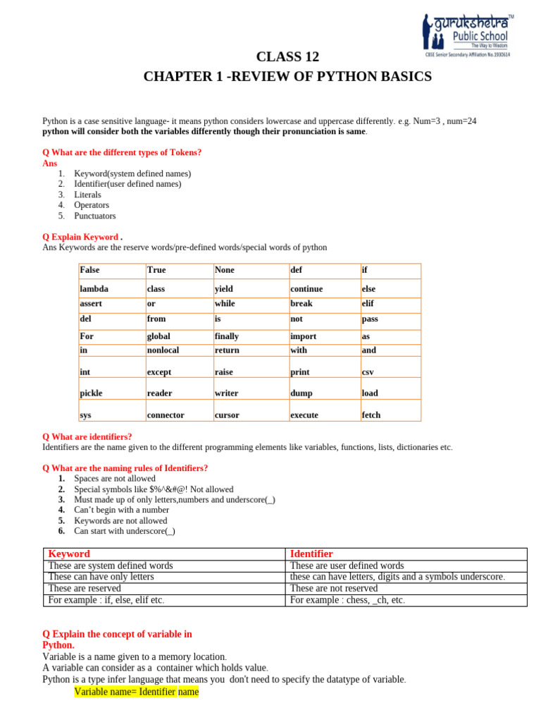 Class XII- Chapter 1 to 3 | PDF