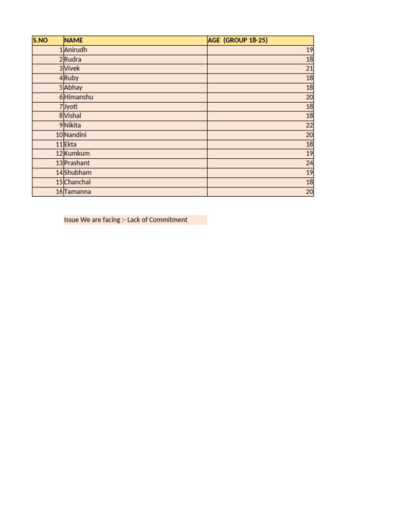 Student Academic Record | PDF