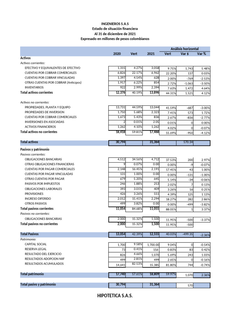 Balance General_Excel - Copy (1) | PDF