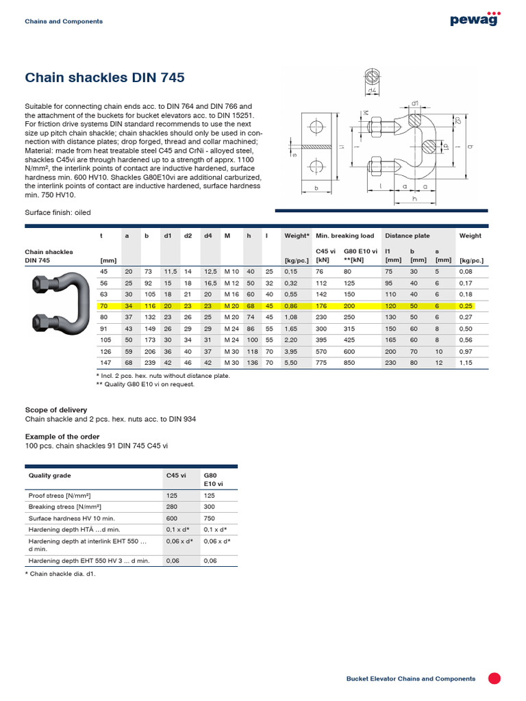 DIN 745 Chain Shackles for Elevators | PDF | Applied And ...