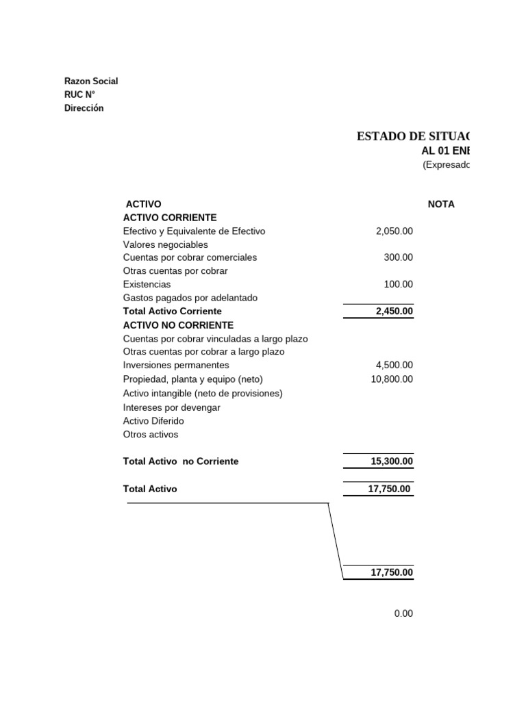 PRACTICA EE.FF 1 | PDF