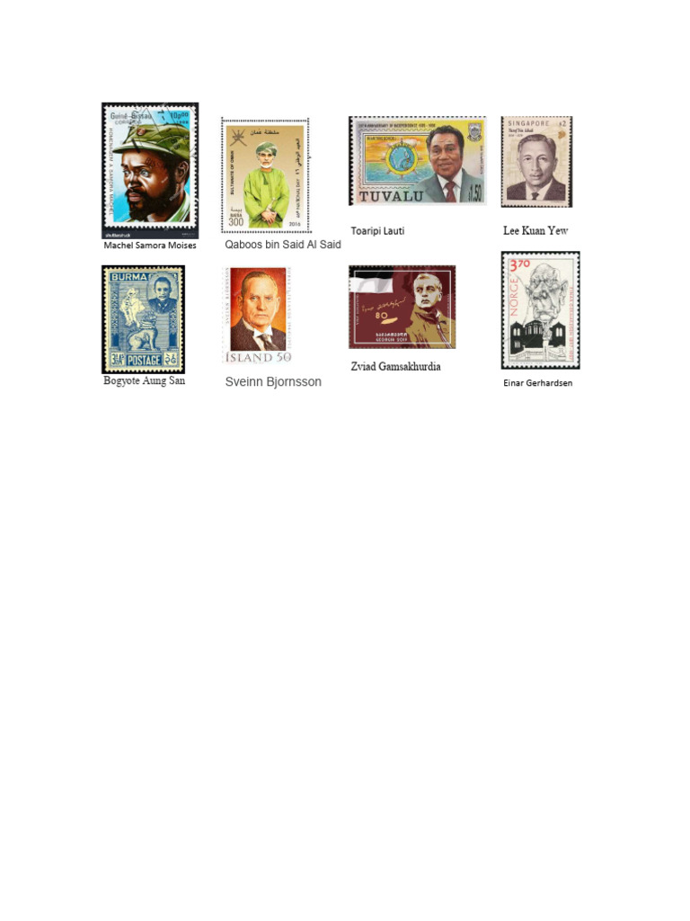 Notable Political Leaders List | PDF