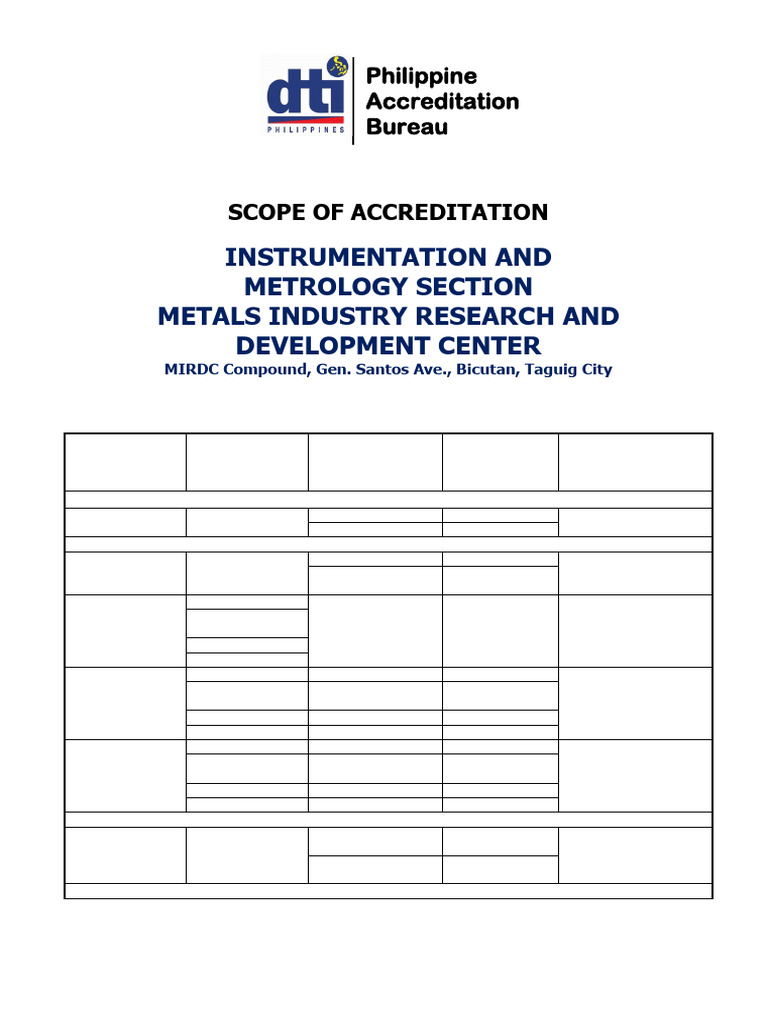 IMS Scope of Accreditation | PDF | Weighing Scale | Calibration