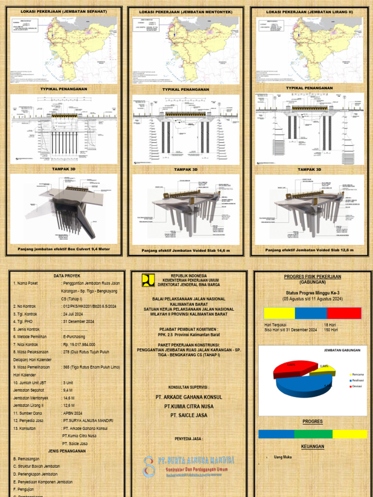 01. Leaflet JBT SBSN Gabungan | PDF