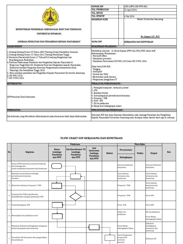 USM LPPM SOP PPM 002 SOP Kerjasama Dan Kemitraan | PDF