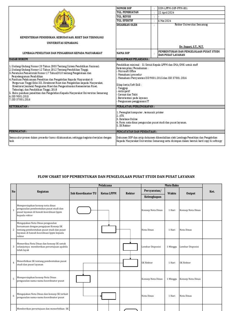 USM-LPPM-SOP-PPM-001 SOP Pembentukan Dan Pengelolaan Pusat Studi Dan ...