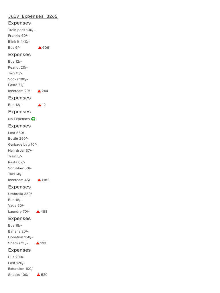 July Expenses 3265 | PDF