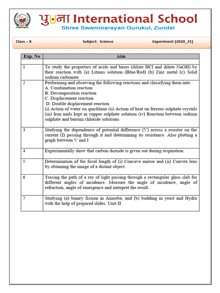10 - Science Practical - 2020 - 21 | PDF