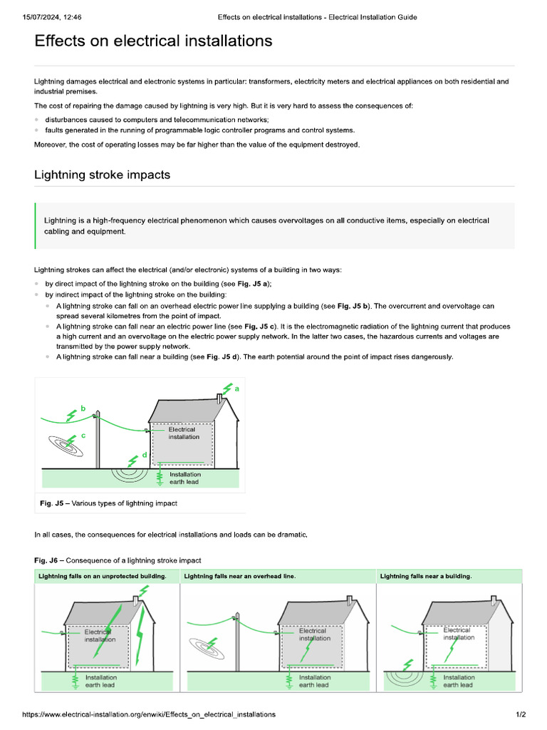Effects on electrical installations | PDF