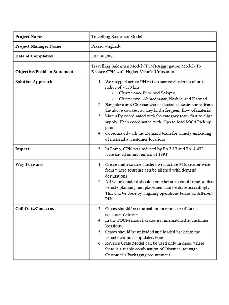 Travelling Salesman Model | PDF