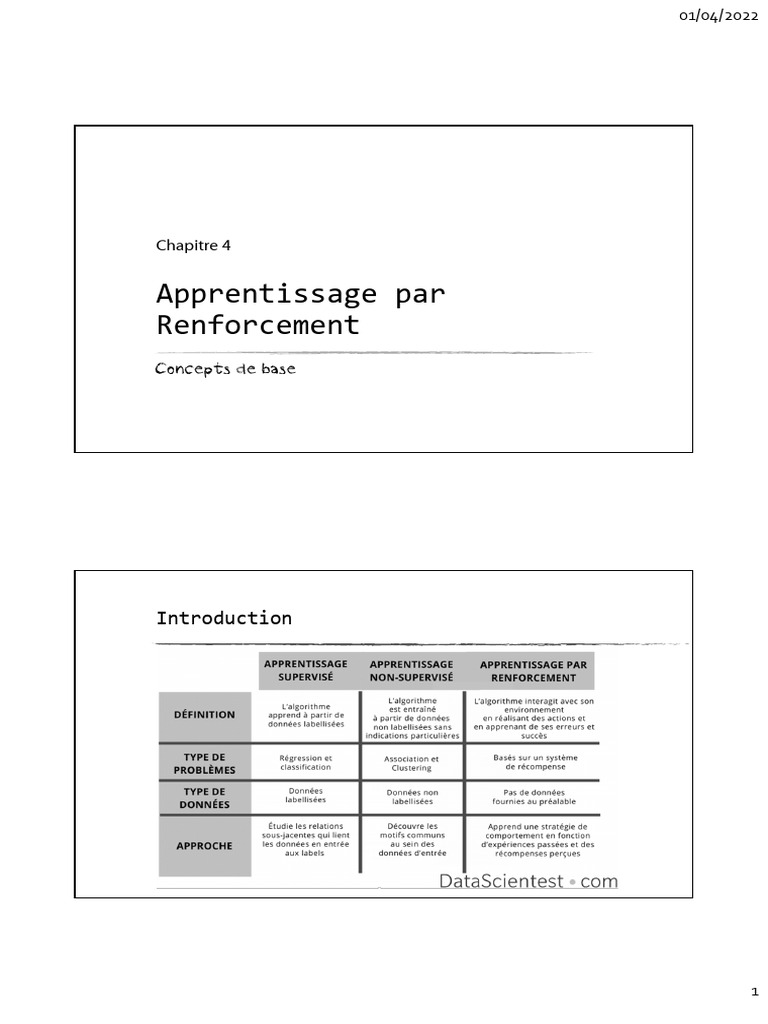 Chap2 - Apprentissage Renforcementm | PDF