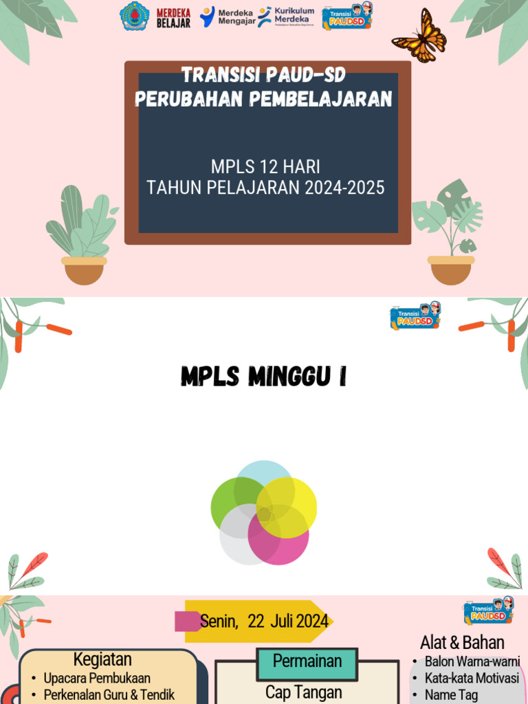 Salinan Dari MPLS 12 HARI TP 20242025 - SUMARJO | PDF