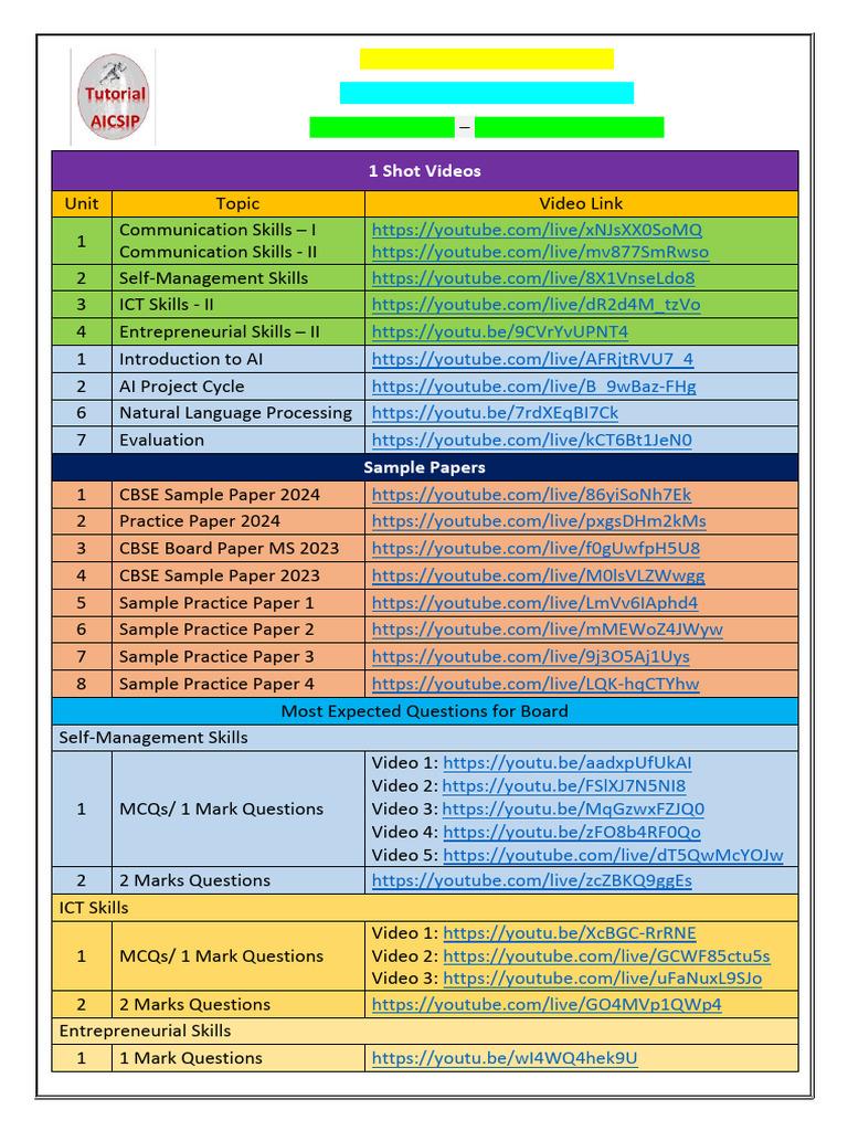 AI 417 Class 10 Study Material | PDF