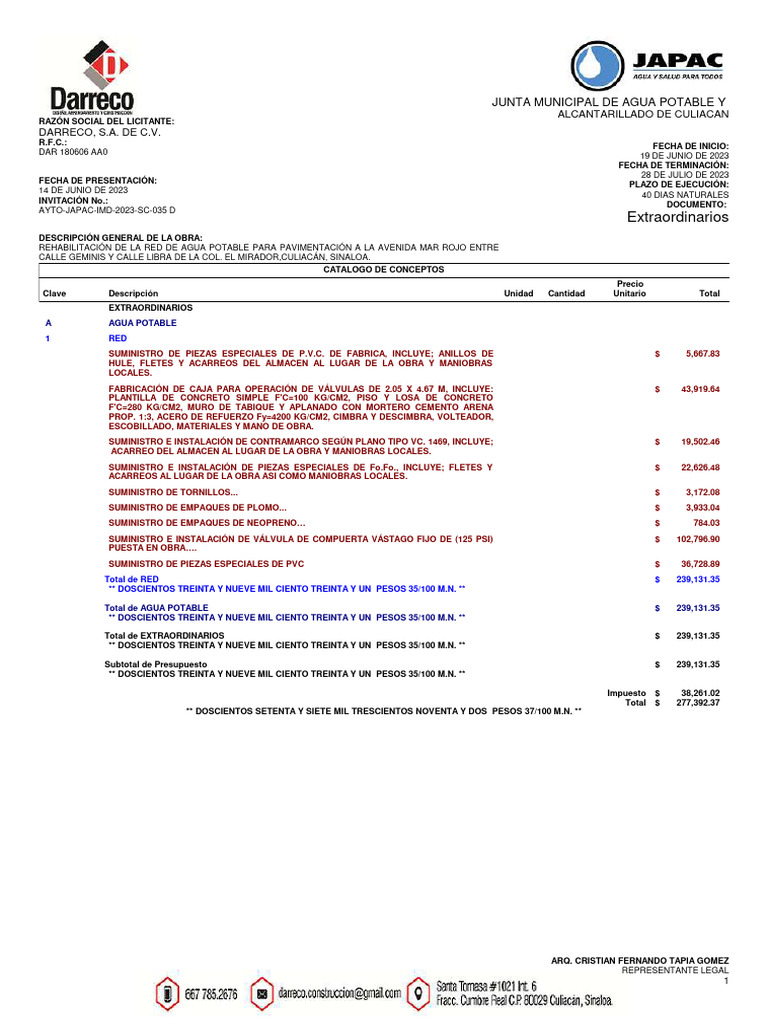 Resumen Catalogo Extraordinarios AP Mar Rojo | PDF