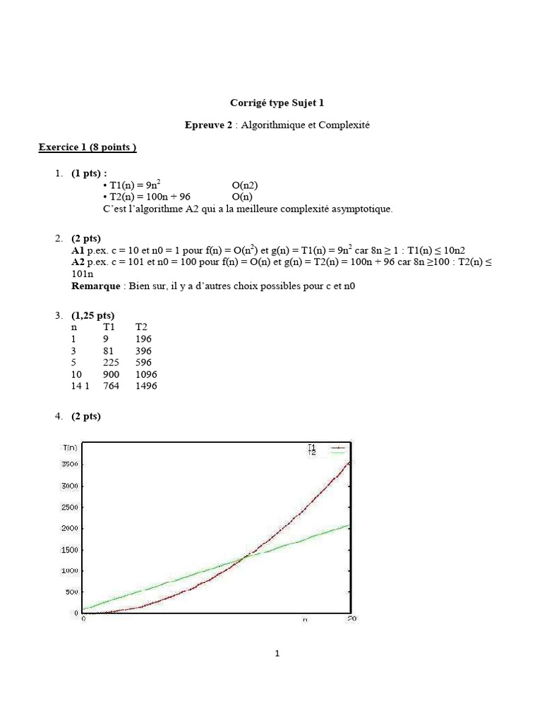 Corrigé Type Sujet 1 Epreuve 2 Exercice 1 (8 Points) (1 PTS) | PDF