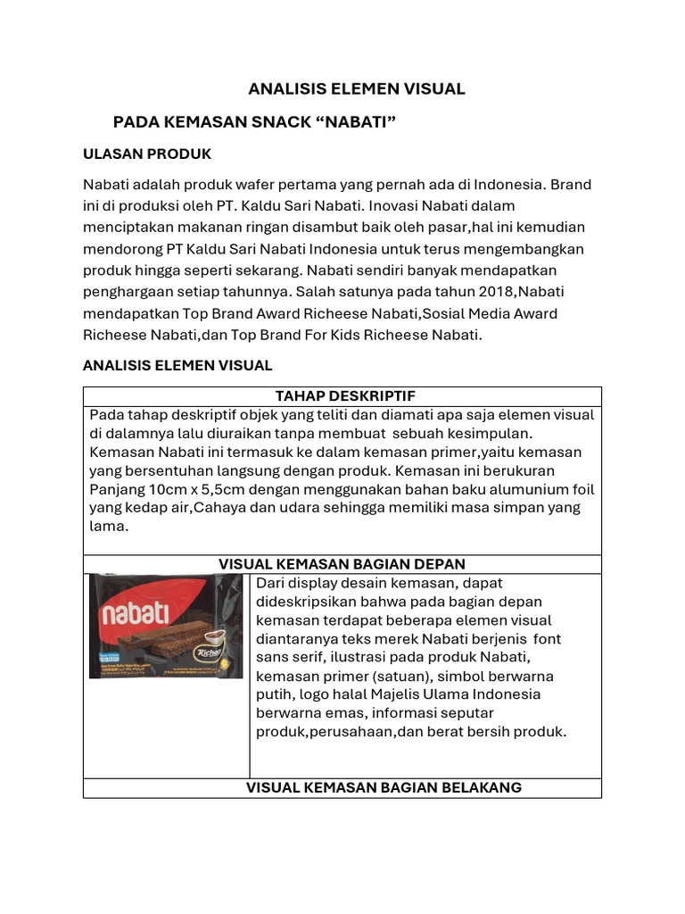 Analisis Elemen Visual | PDF