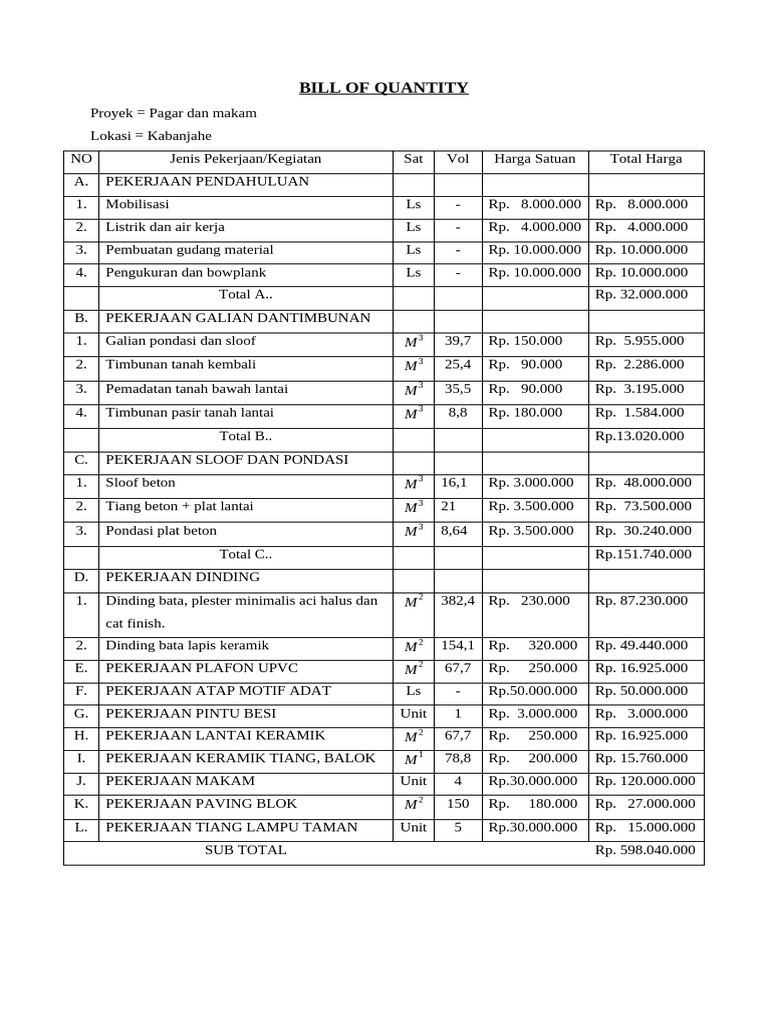 Bill of Quantity | PDF