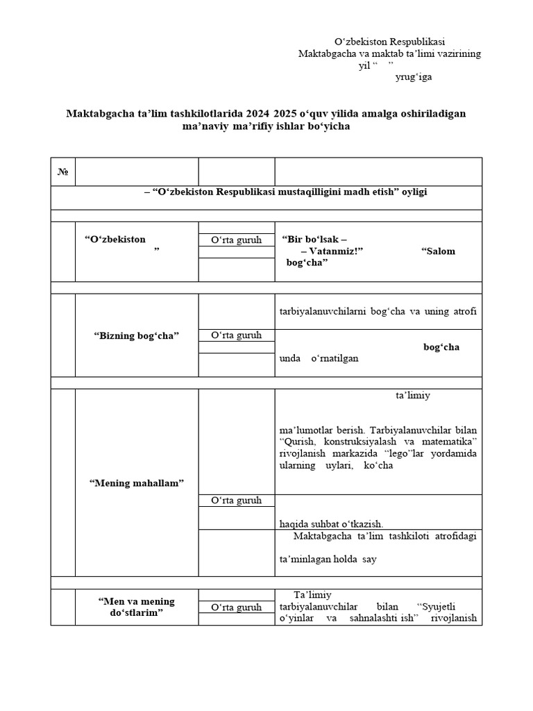 3-Ilova Ish Reja MTT | PDF
