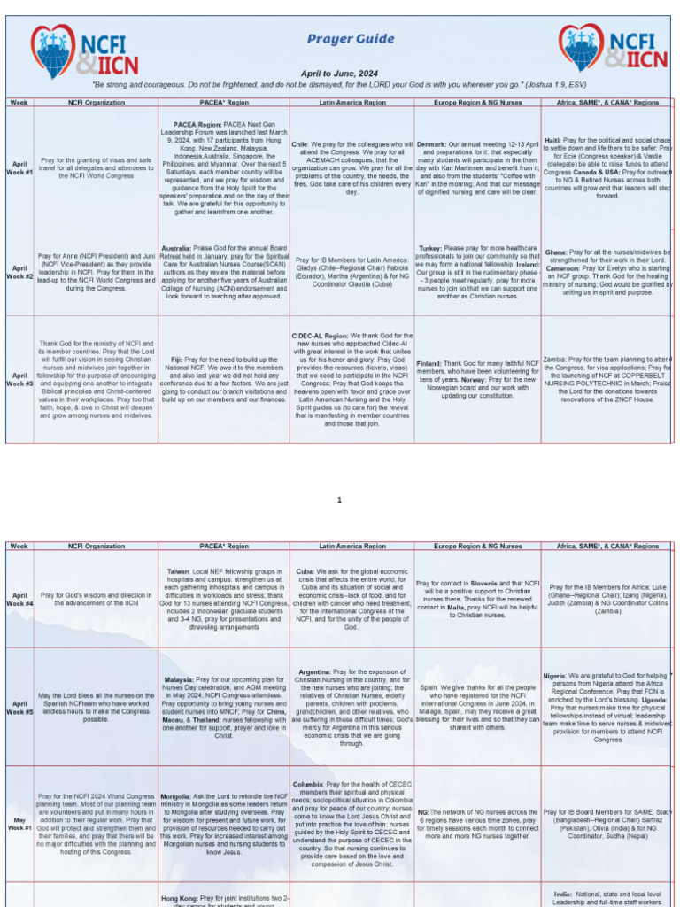 NCFI Prayer Guide April To June 2024 | PDF
