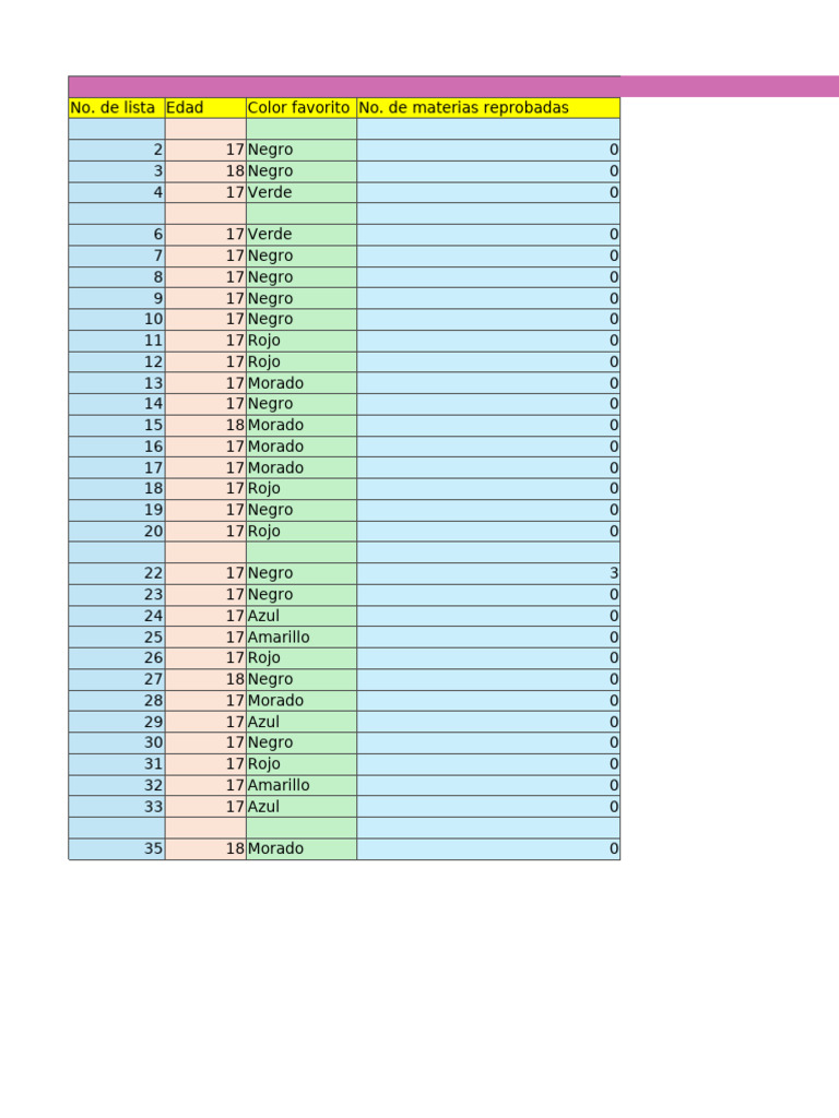 Jiménez Martínez Carol Valentina 616 | PDF
