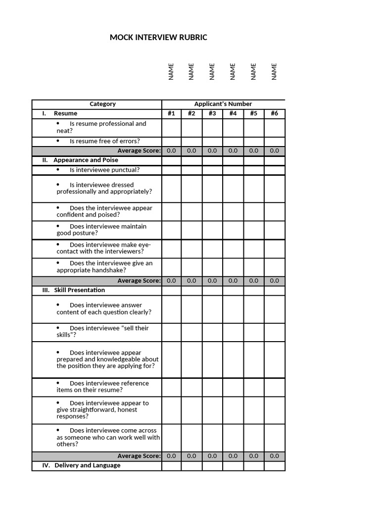 Mock Interview Activity Bit 4 G | PDF