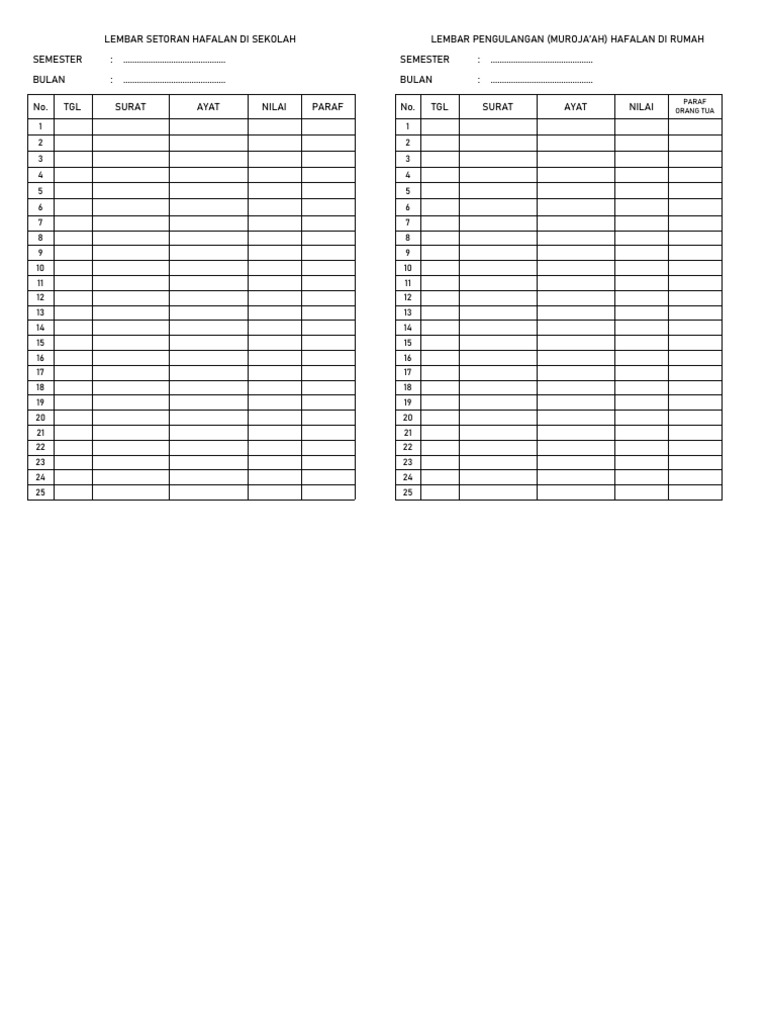 Lembar Setoran Hafalan Di Sekolah | PDF