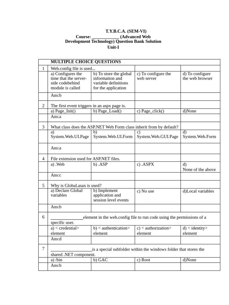U1 QB Solution | PDF
