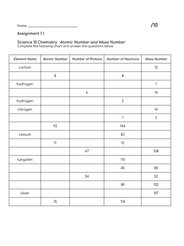 1 1 Atomic Structure Pdf