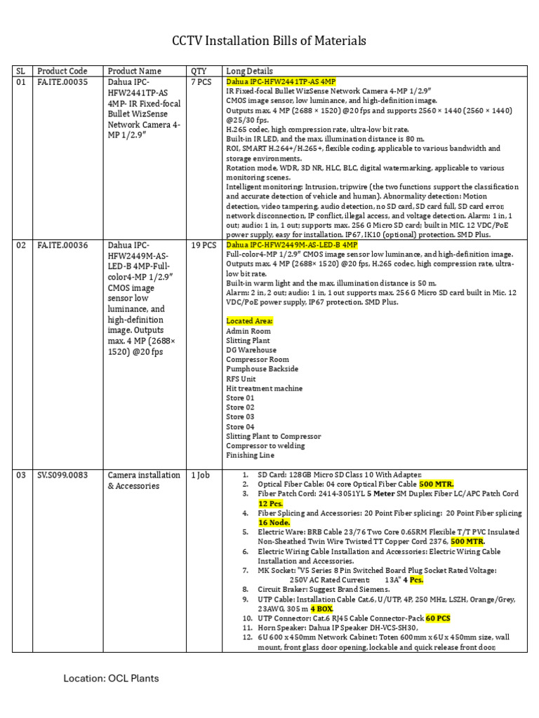 PR 8585 Cammera BOM | PDF