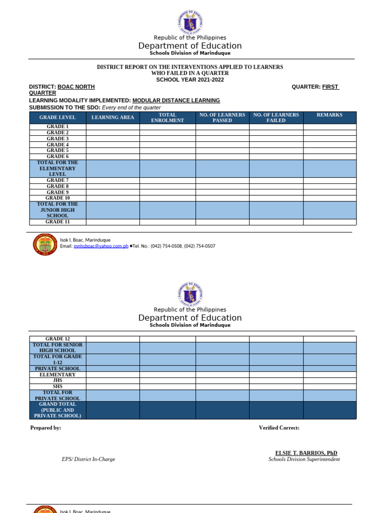 KSP Annex Form 2 M E Tool District Conso | PDF