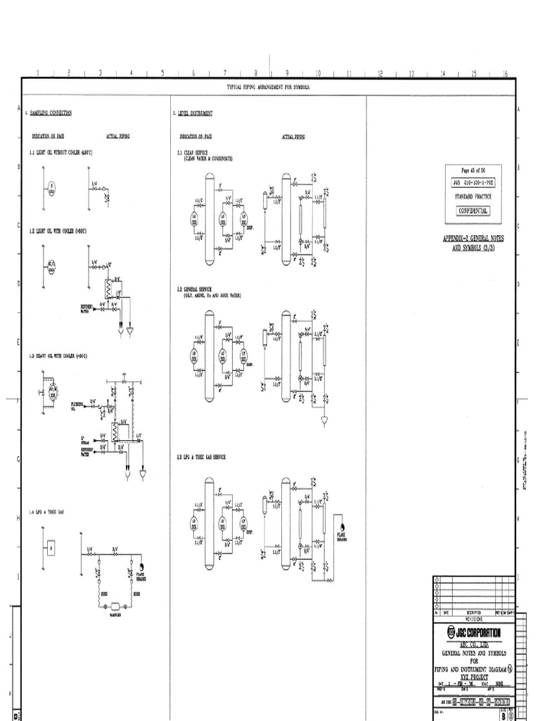 JGC DWG Standard For P&id Prep. 210-120-1-70e-4 | PDF