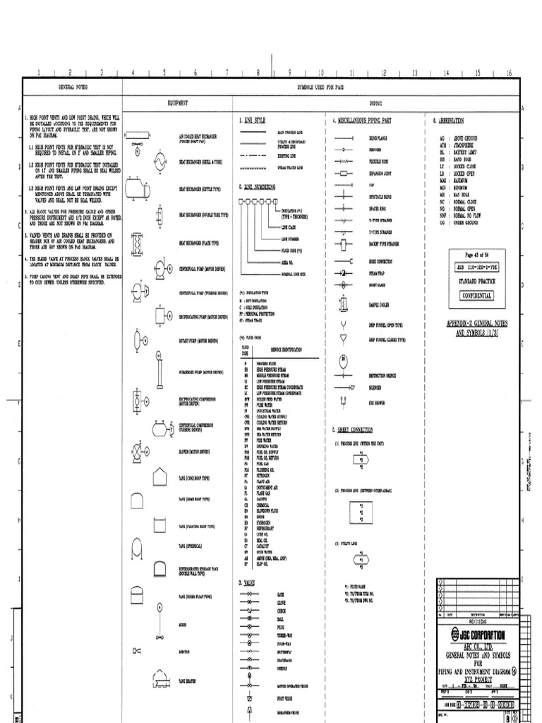 JGC DWG Standard For P&id Prep. 210-120-1-70e-2 | PDF