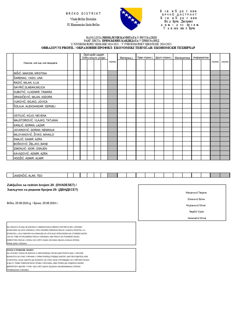 Ekonomski Tehnicar | PDF