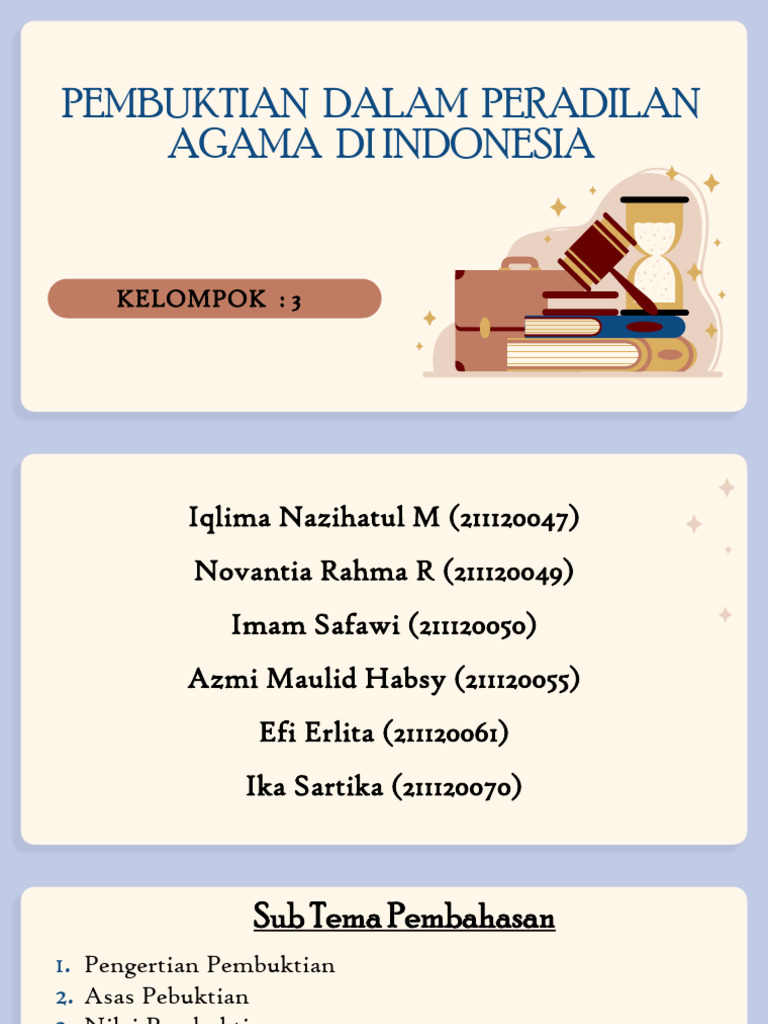 Kel 3 Hapa (HTN6B) | PDF | Monotheistic Religions | Islamic Jurisprudence