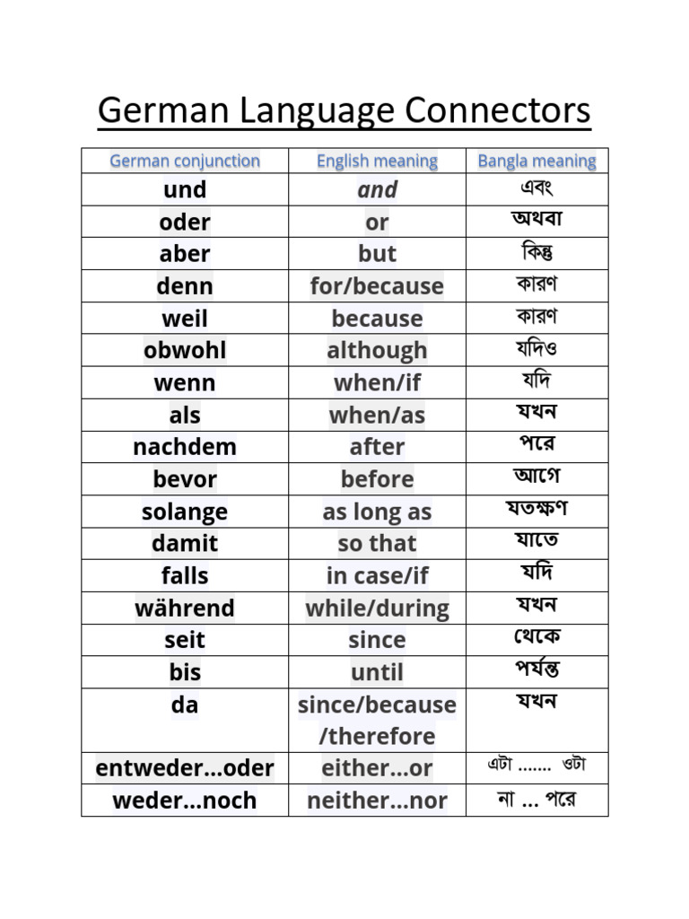 German Language Connectors | PDF
