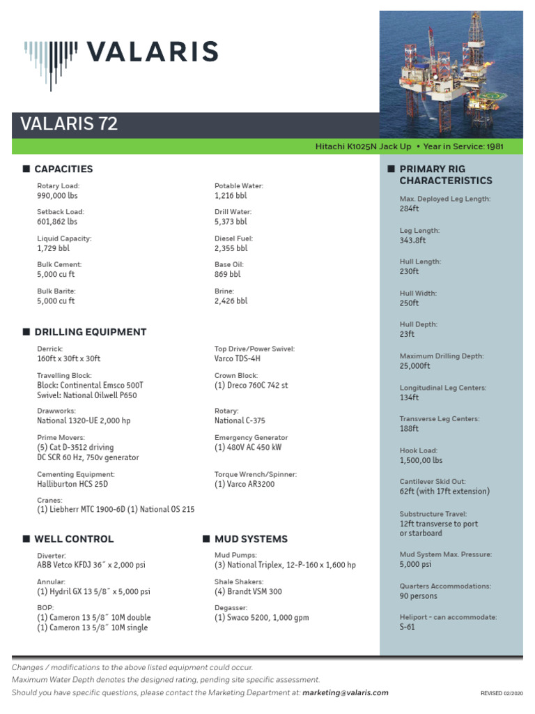 Valaris Ju 72 | PDF