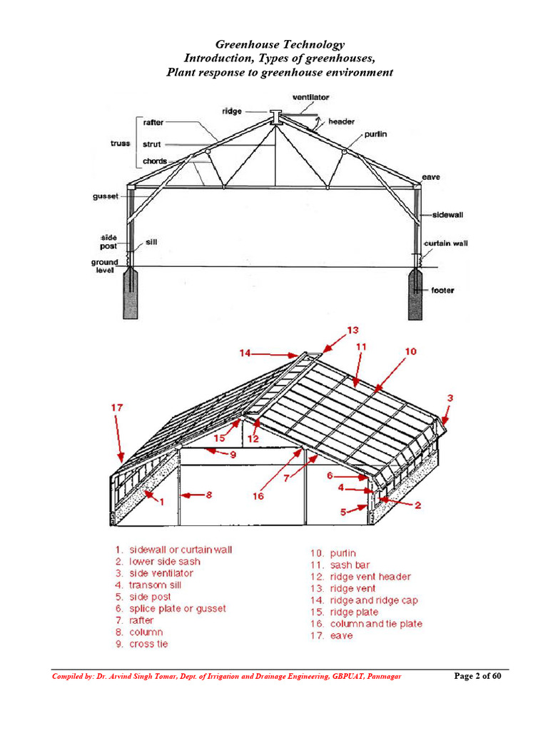 Protected Cultivation-NOTES for students | PDF