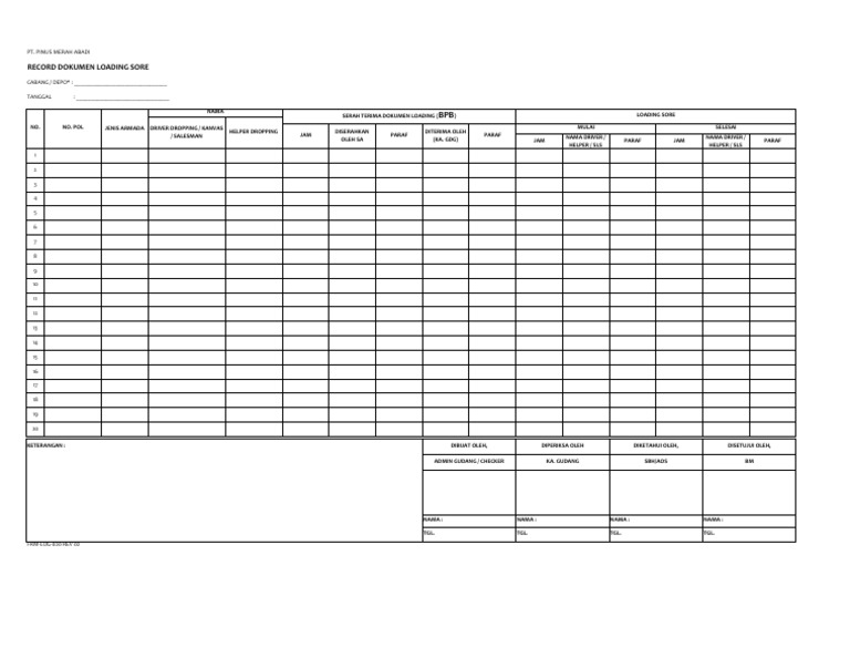 FORM LOADING SORE | PDF