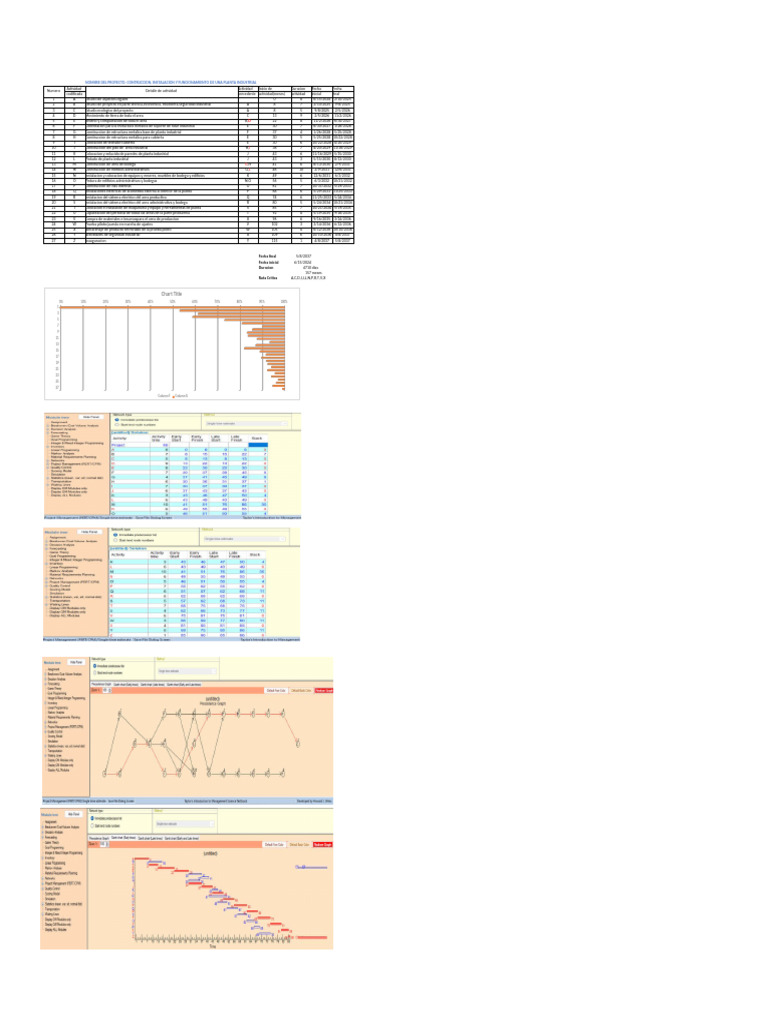 Proyecto PQM Excel | PDF