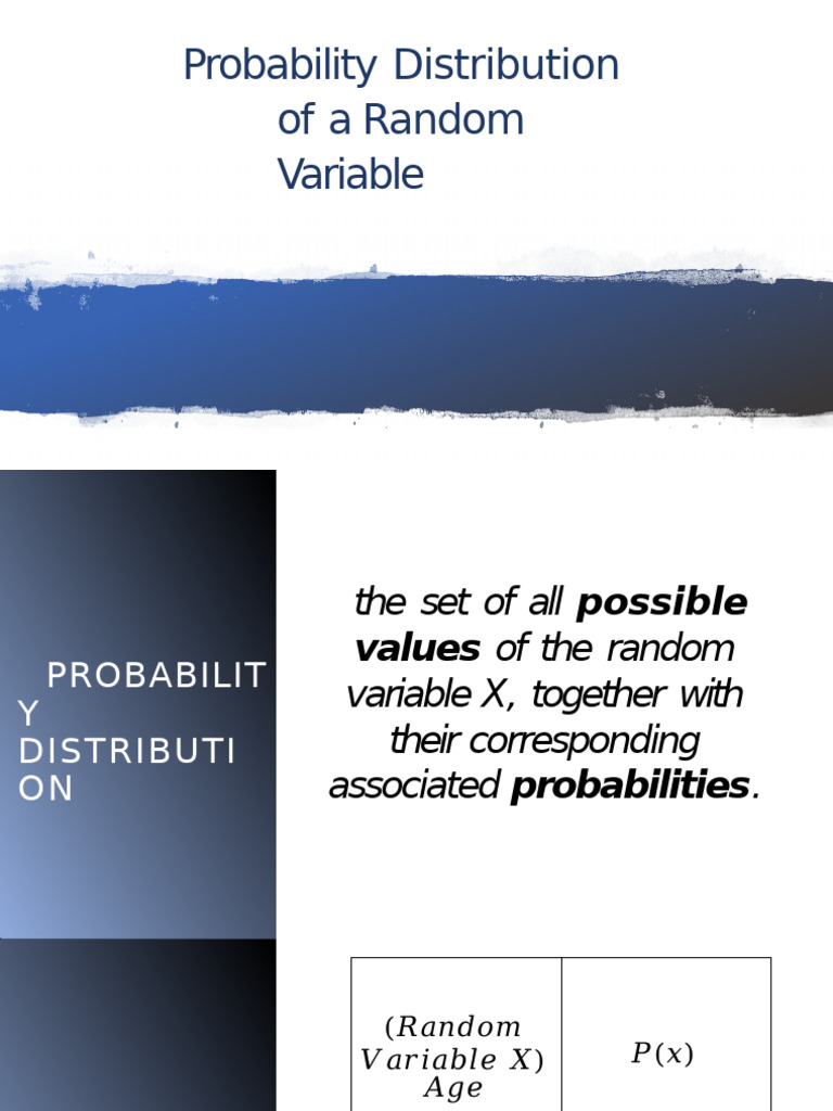 Original True Probability | PDF