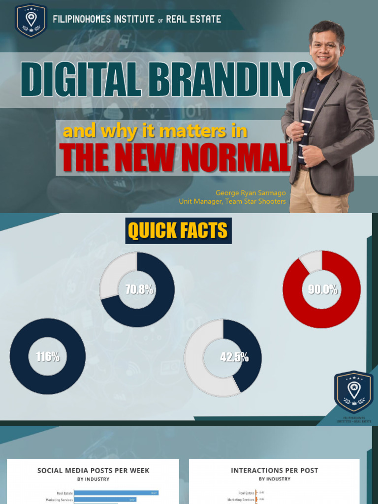 Branding | PDF