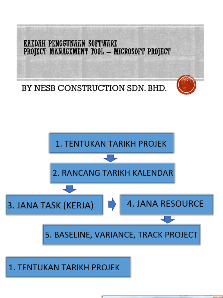 Slide Microsoft Project | PDF