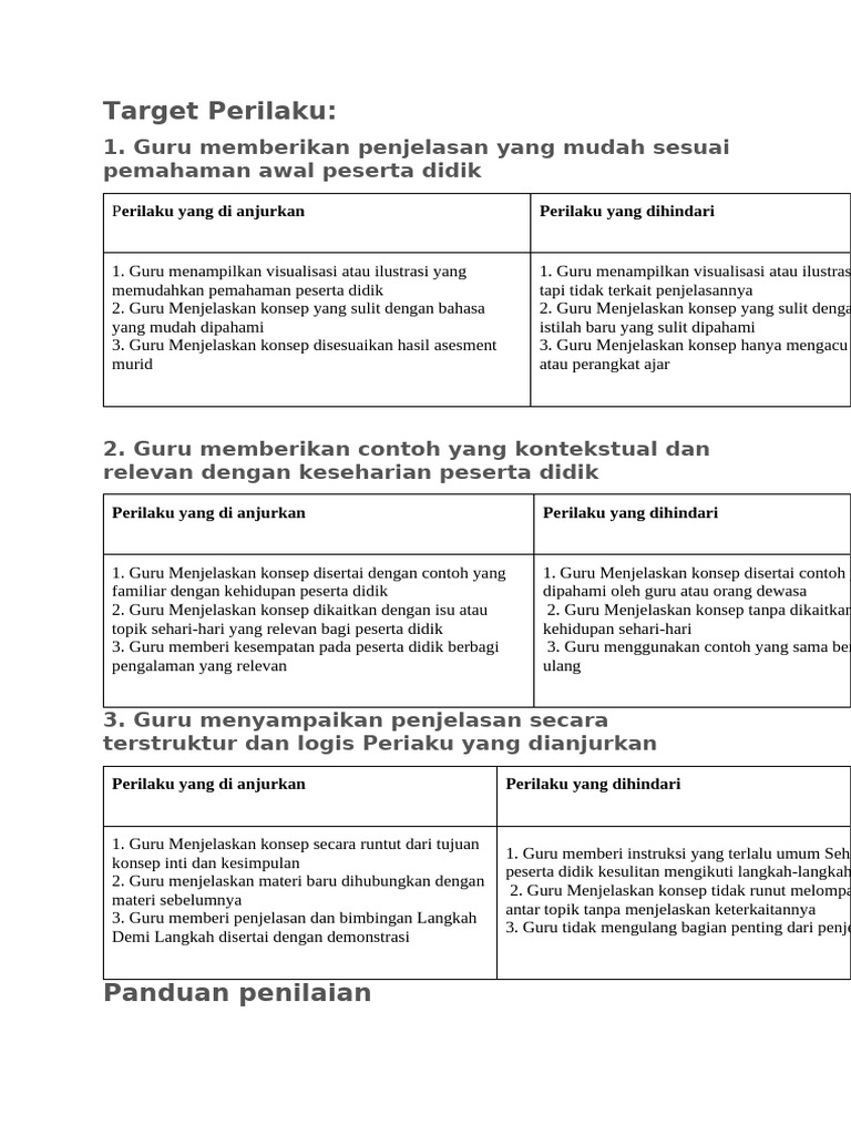 Target Perilaku observasi kinerja instruksi pembelajaran | PDF